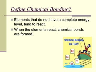 Subject: Chemical Bonding in physics.... | PPT | Chemistry | Science