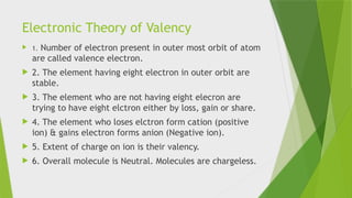Chemical bonding ppt Kavita Bhattad poly | PPT | Free Download