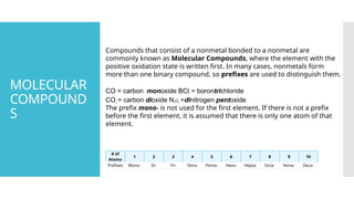 "Chemical Bonding - for medical students | PPT