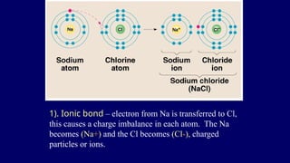 Chemical Bonding presentation for grade 7 students | PPTX