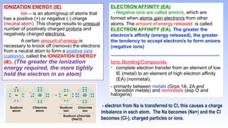 Chemical Bonding presentation for grade 7 students | PPTX