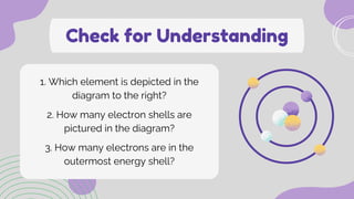 Introduction of Chemical Bonding .pdf