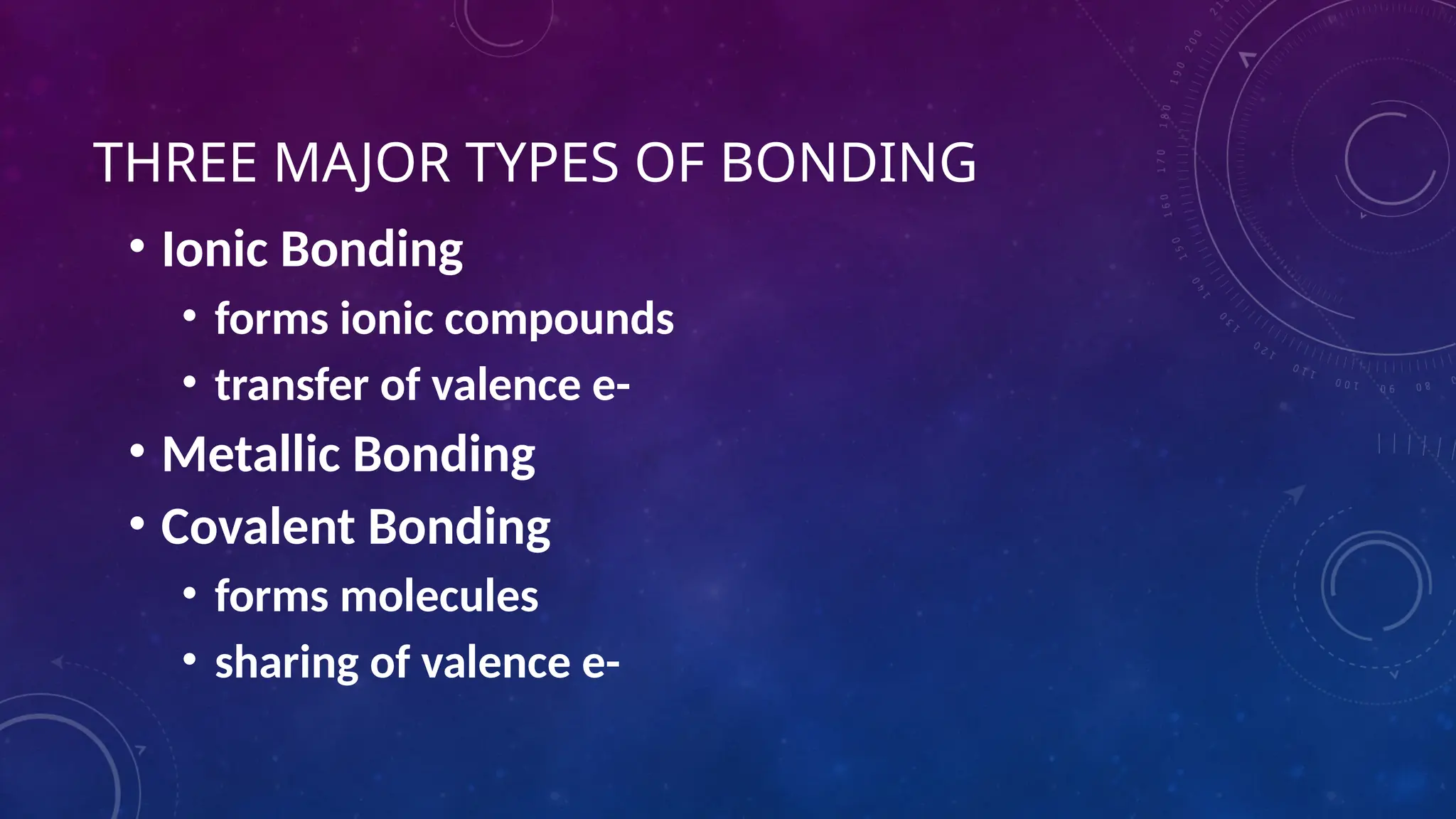 CHEMICAL BONDING A basic presentation about Chemical bonding; Ionic, Covalent and Metallic ...