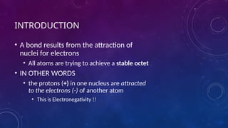 CHEMICAL BONDING A basic presentation about Chemical bonding; Ionic ...