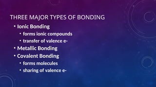 CHEMICAL BONDING A basic presentation about Chemical bonding; Ionic ...