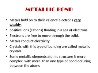The structural principle in crystals CHEMICAL BONDING.ppt