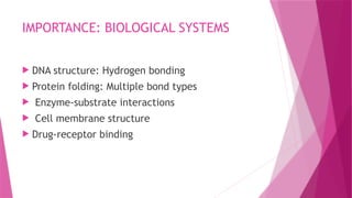 CHEMICAL BONDING.pptx by rehan asghar is anmd | PPTX