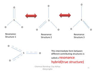 Chemical bonding 2 by aditya abeysinghe | PPTX
