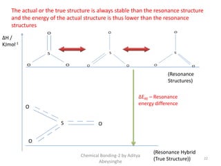 Chemical bonding 2 by aditya abeysinghe | PPTX