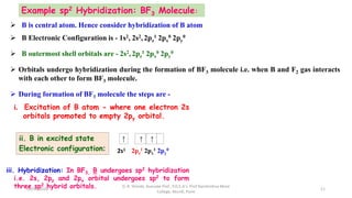 Hybridization-1 | PPTX | Chemistry | Science