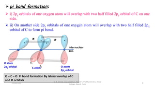 Hybridization-1 | PPTX