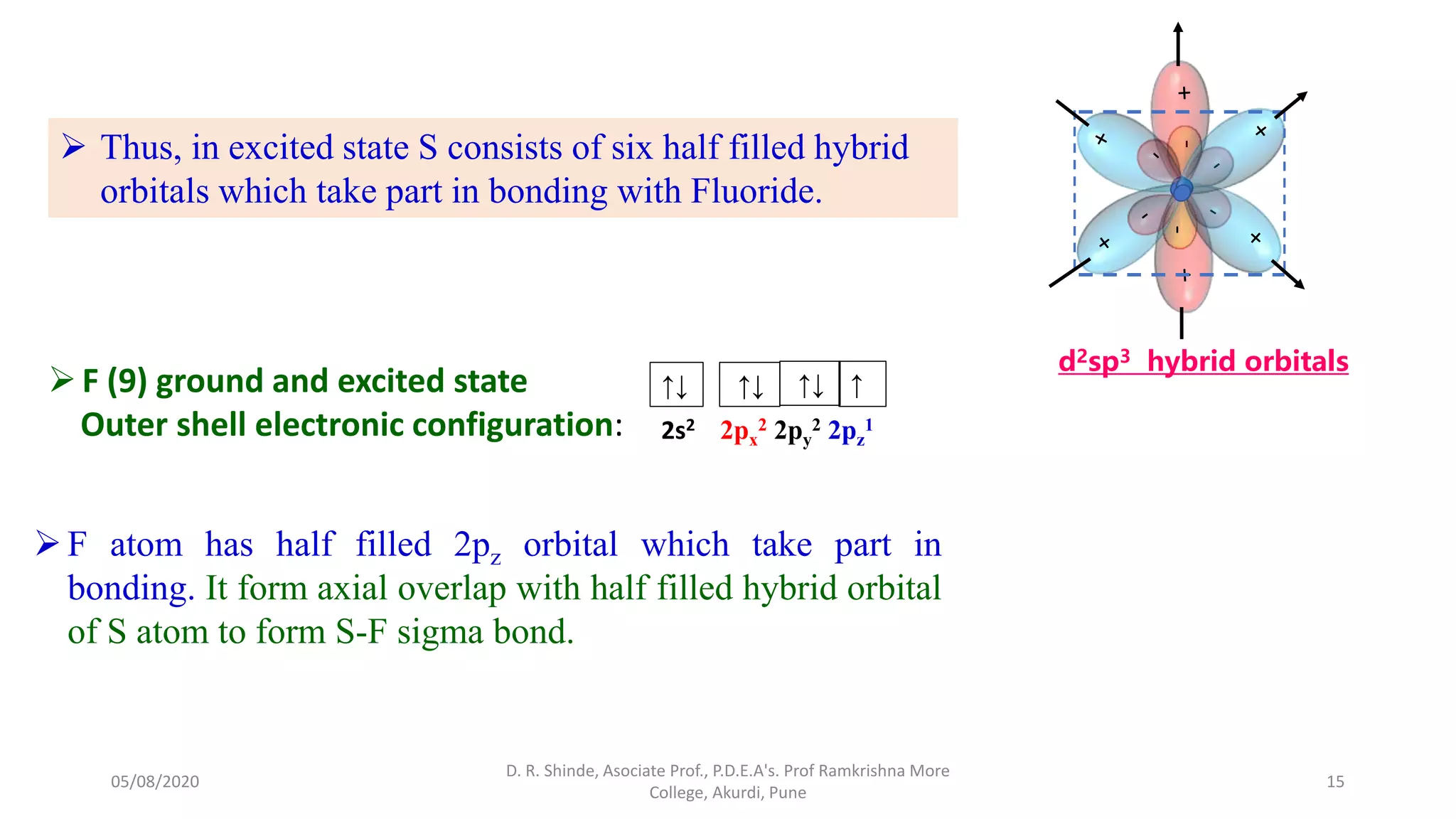 Hybridization-2 | PPTX