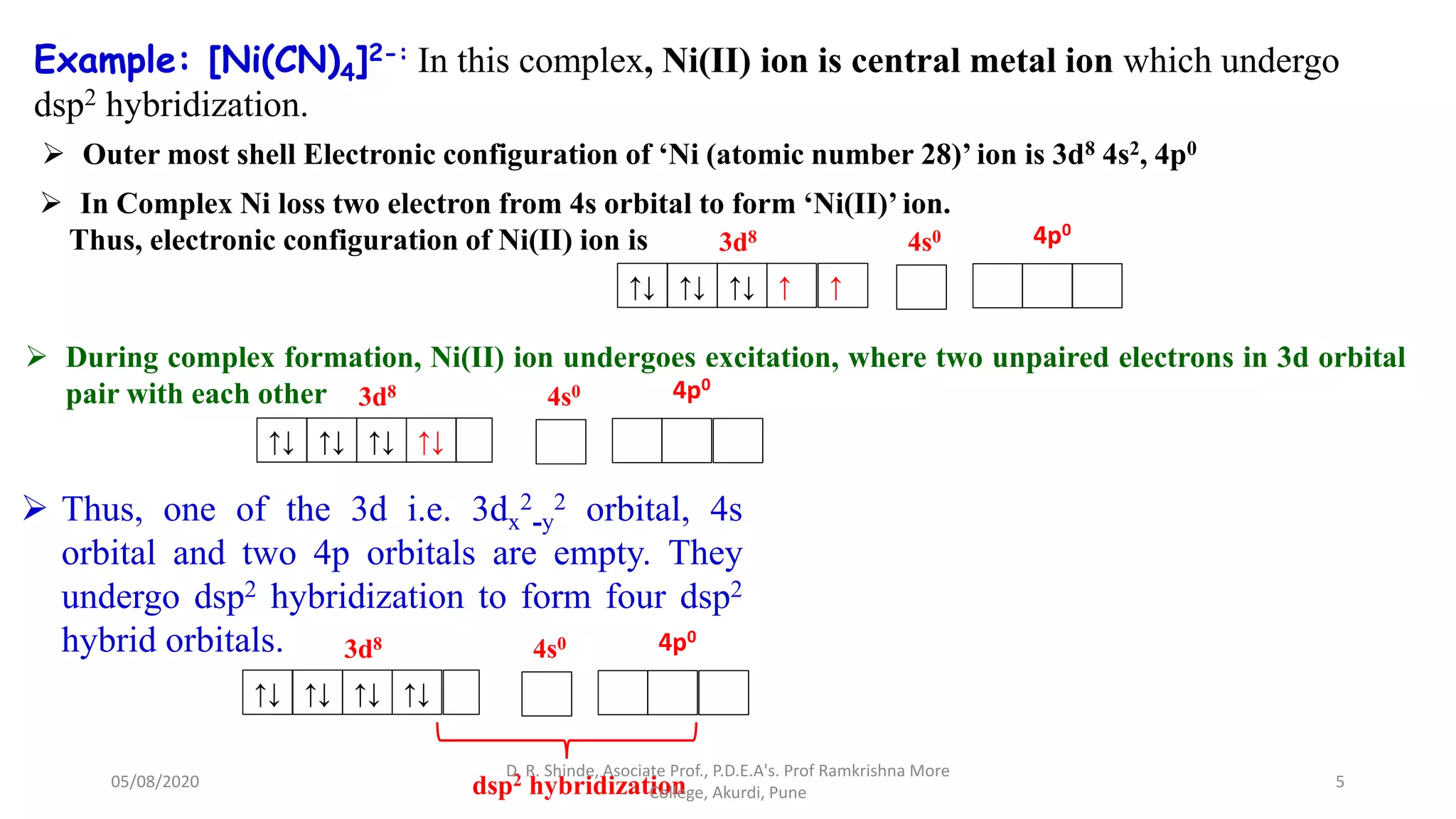 Hybridization-2 | PPTX