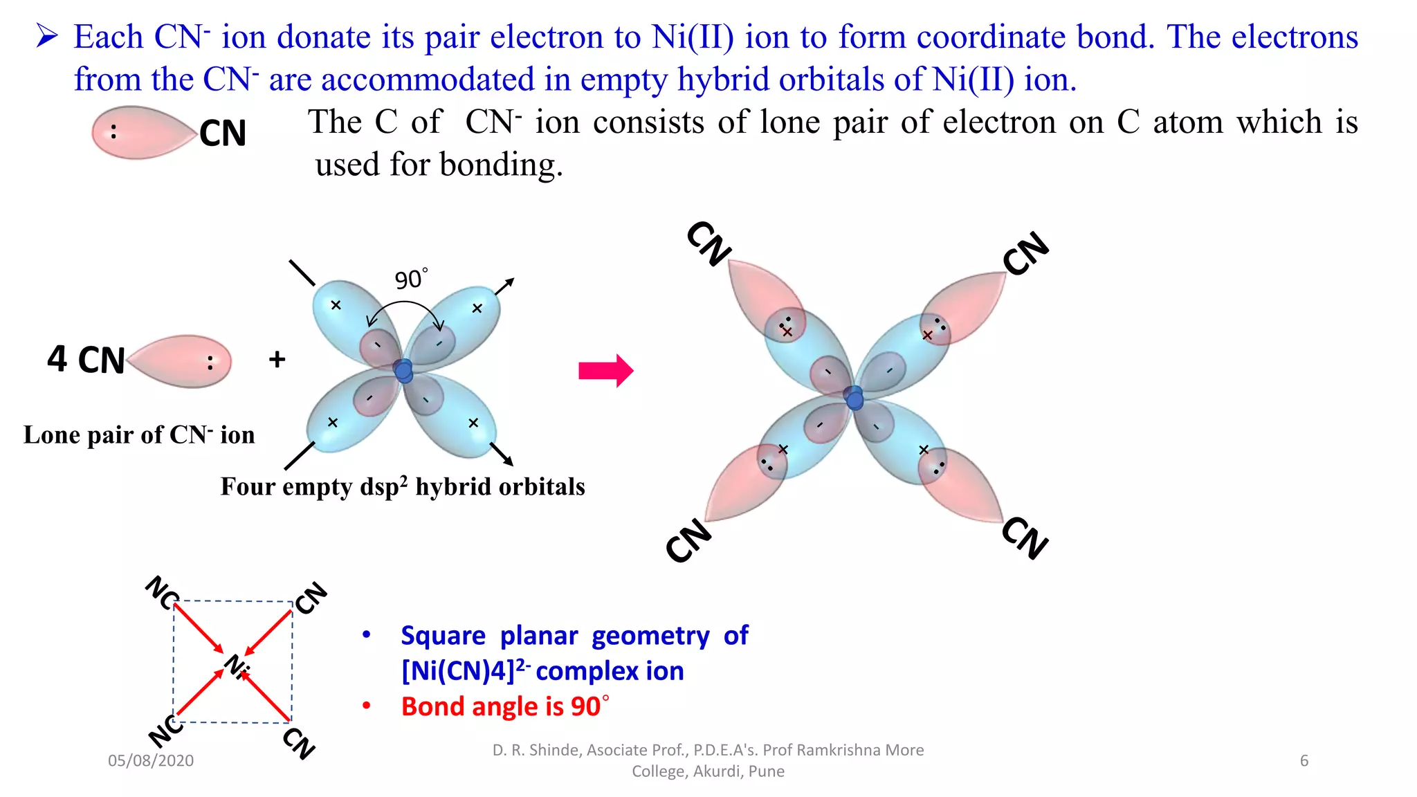 Hybridization-2 | PPTX