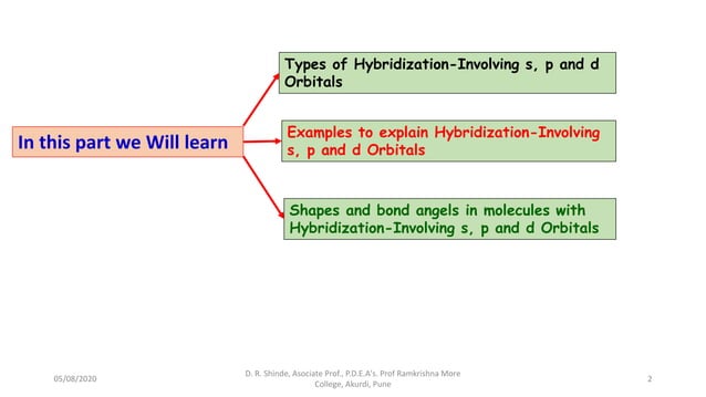 Hybridization-2 | PPTX | Chemistry | Science
