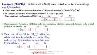 Hybridization-2 | PPTX