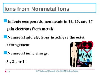 Chemical bonding-I | PPTX