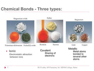 Chemical bonding-I | PPTX