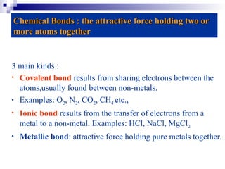 CHEMICAL BONDING-ppt fir class 10 new to | PPT