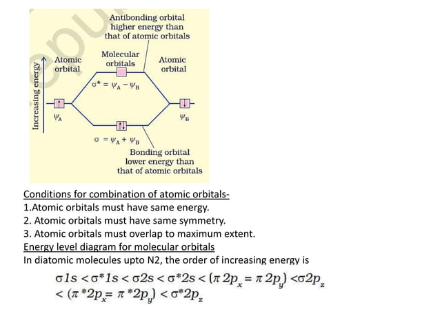 Chemical bonding (ncert) | PPT