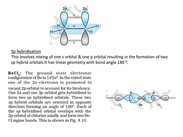 Chemical bonding (ncert) | PPT