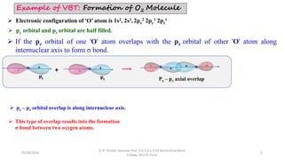 Valance Bond Theory | PPTX