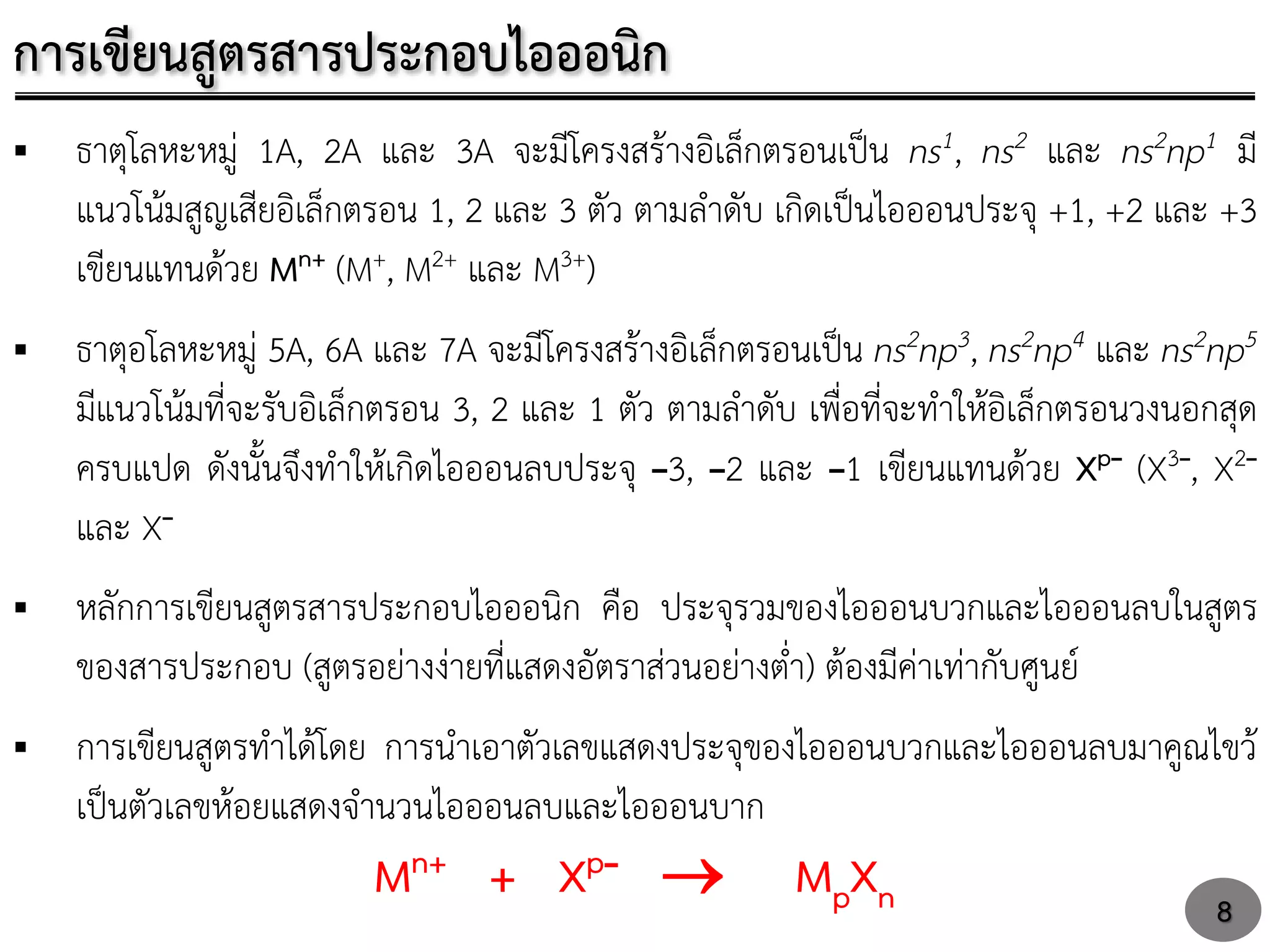 Chemical Bonding1.pdf