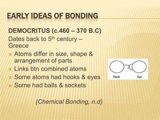 Chemical bonding - Historical Development | PPTX | Chemistry | Science