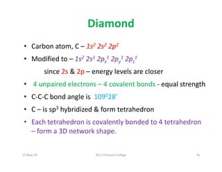 Chemical bonding and different types of interactions | PDF