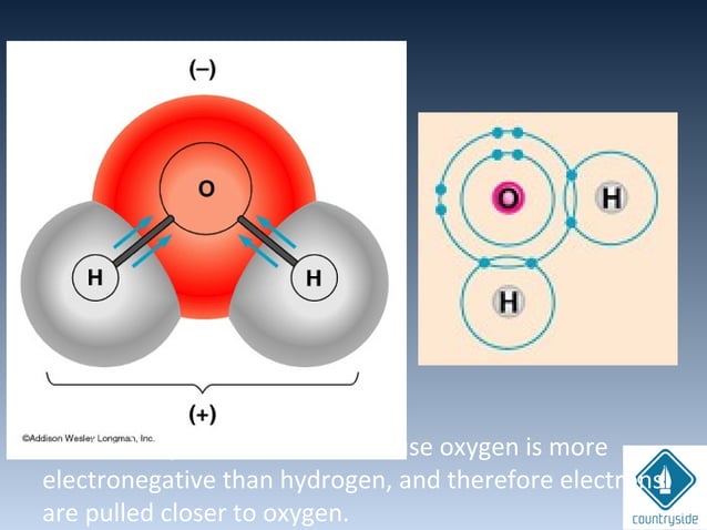 Chemical bonding and molecular structure | PPT