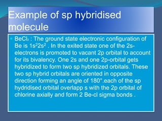 Chemical bonding and molecular structure grade 11 | PPTX