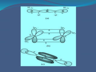 Chemical bonding and molecular structure grade 11 | PPTX