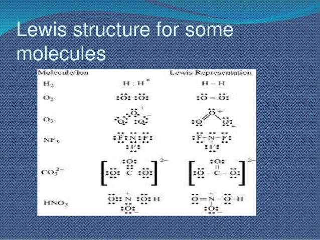 Ns2 lewis structure - lasopaterra