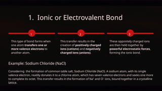 Chemical bonding and molecular structure.pptx