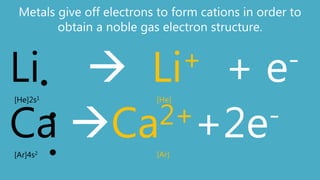 Chemical bonding and the lewis structure | PPTX