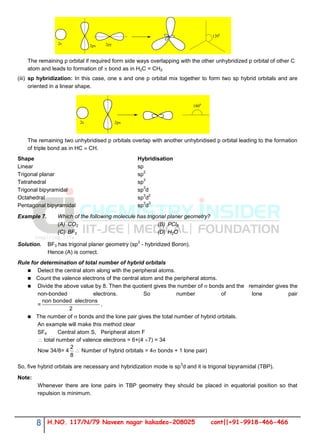 Chemical bonding by_rohit_raj_ranjan | PDF | Chemistry | Science