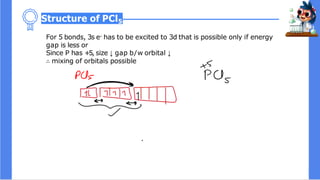 CHEMICAL BONDING CRASH COURSE (1).pptx