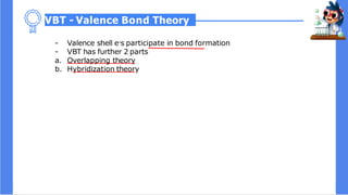 CHEMICAL BONDING CRASH COURSE (1).pptx
