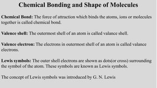 chemical bonding class 11 notes for neb board.pdf
