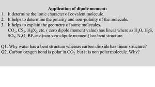 chemical bonding class 11 notes for neb board.pdf