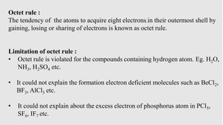 chemical bonding class 11 notes for neb board.pdf