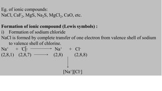 chemical bonding class 11 notes for neb board.pdf