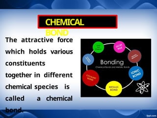 chemical bonding grade 11.pptx class 11 best ppt ever | PPTX