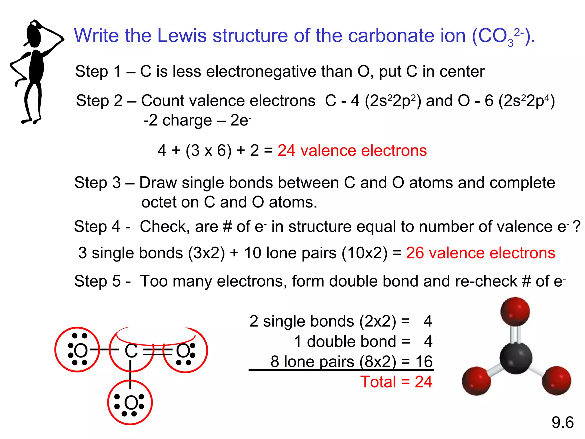 Chemical Bonding | PPT