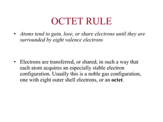 Chemical Bonding | PPT