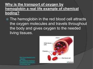 Chemical Bonding In Sports | PPTX