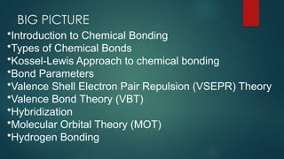 CHEMICAL BONDING LESSON 4 .pptx