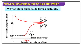 Chemical bonding and molecular structure | PPT