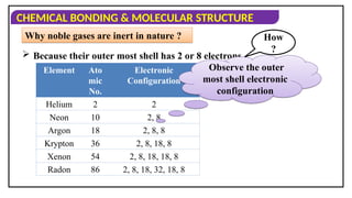 Chemical bonding and molecular structure | PPT