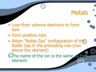 Chemical Bonding Part 1 | PPT